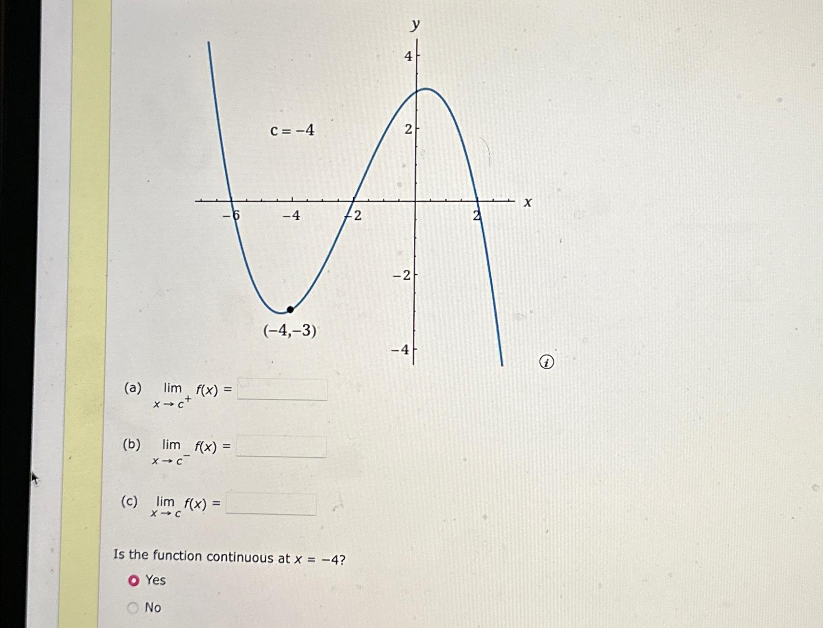 Solved u ﻿(a) limx→c+f(x)=(b) limx→c-f(x)=(c) limx→cf(x)=Is | Chegg.com