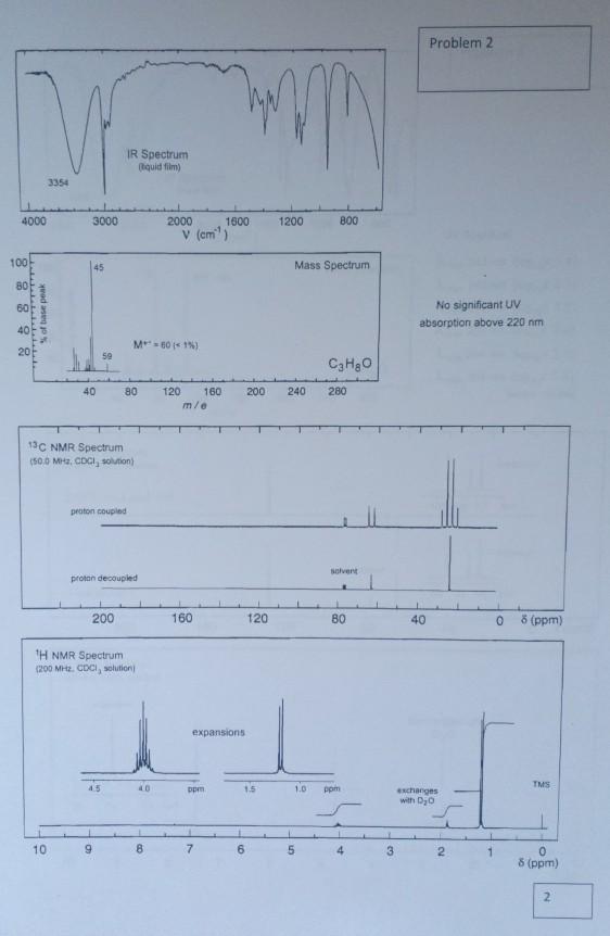 Solved Problem 1 IR Spectrum (nujol mull) 1870 4000 3000 | Chegg.com