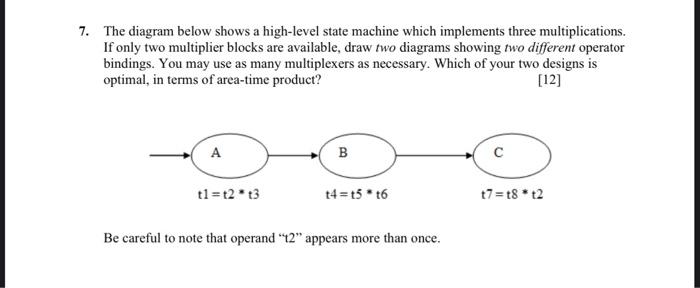7. The diagram below shows a high-level state machine | Chegg.com