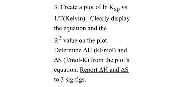 3. Create a plot of In Ksp vs 1/T(Kelvin). Clearly | Chegg.com