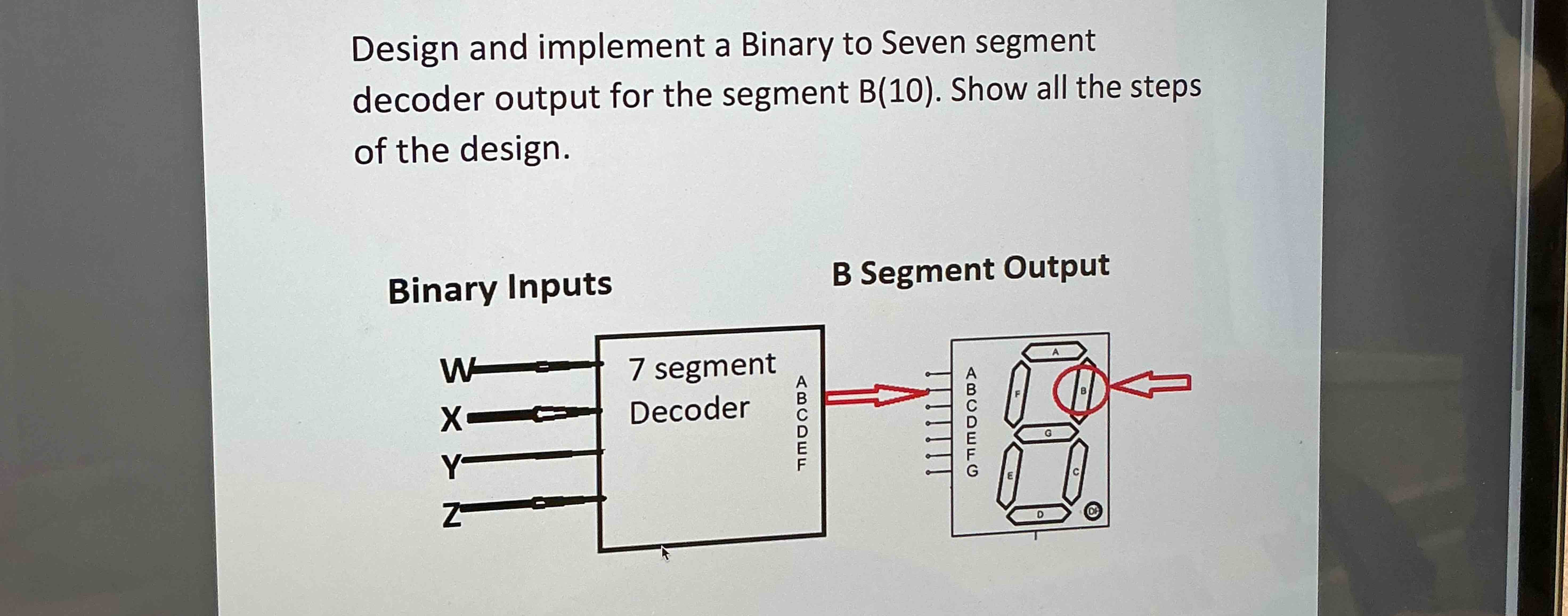 Solved Design and implement a Binary to Seven segment | Chegg.com