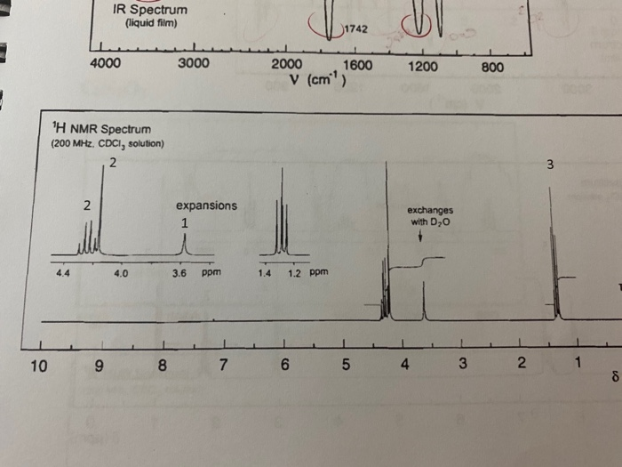 Solved In this H-NMR spectrum, how do I read the peaks | Chegg.com