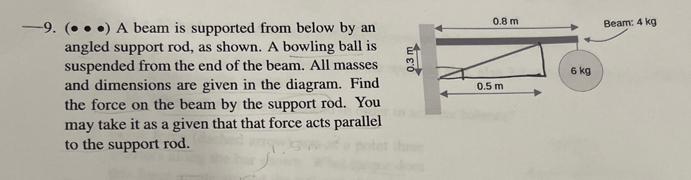 Solved A beam is supported from below by angled support rod, | Chegg.com