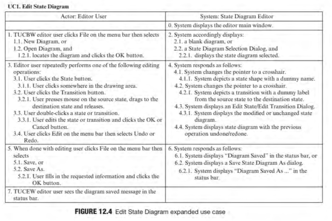 Solved The Login use case:When the user logs in the first | Chegg.com