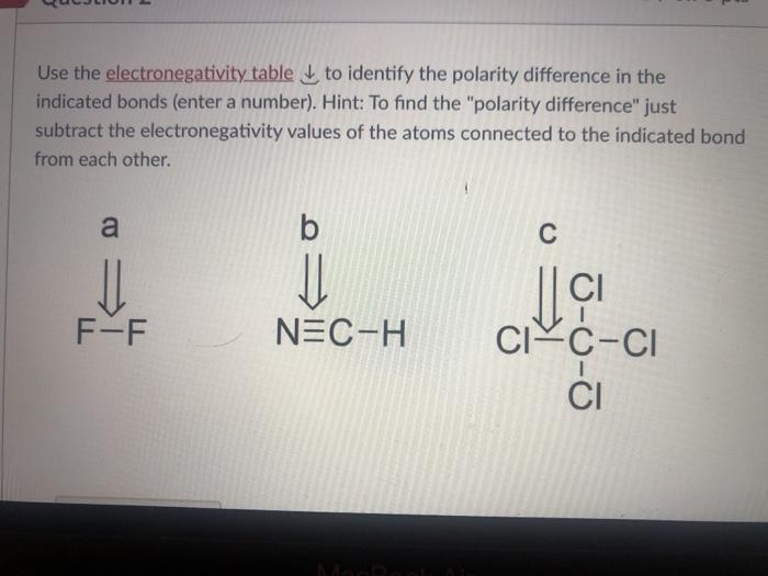 Solved Use the electronegativity table to identify the | Chegg.com