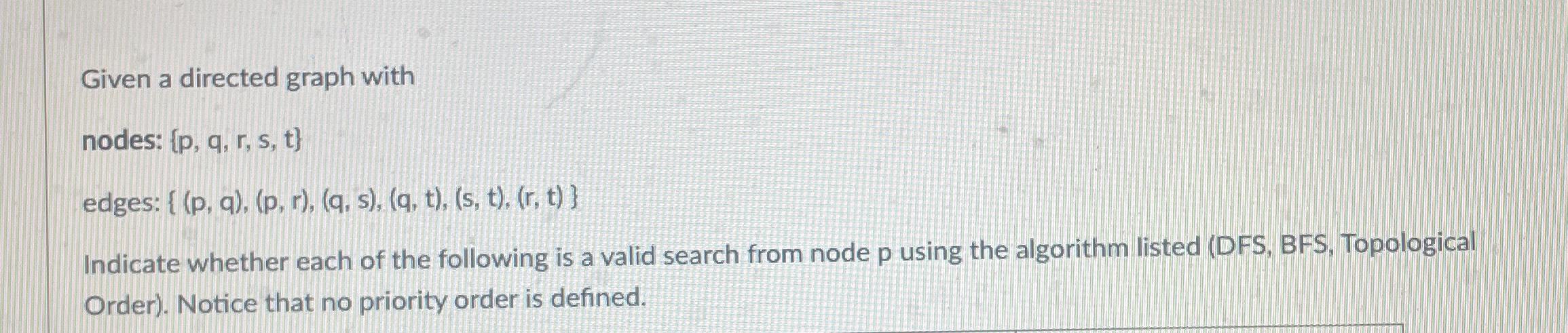 Solved Given a directed graph withnodes: {p,q,r,s,t}edges: | Chegg.com