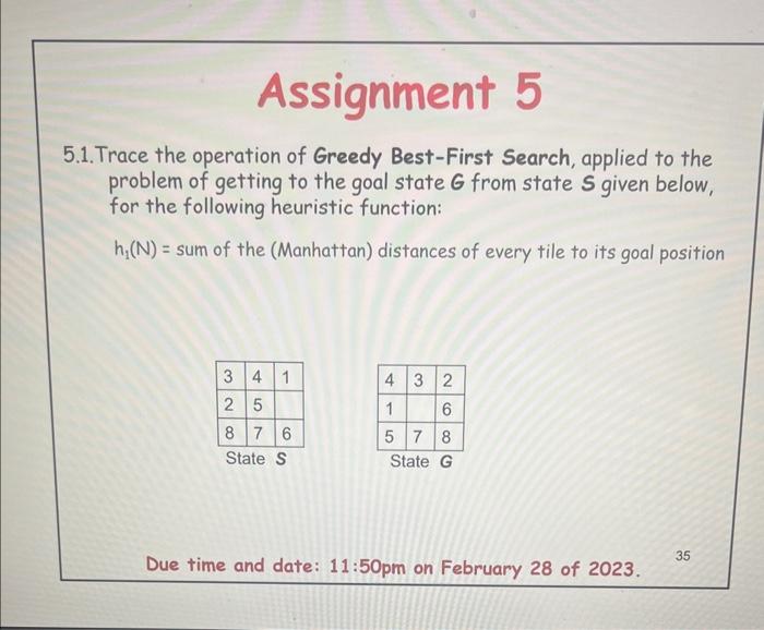 Solved 5.1. Trace the operation of Greedy Best-First Search, | Chegg.com