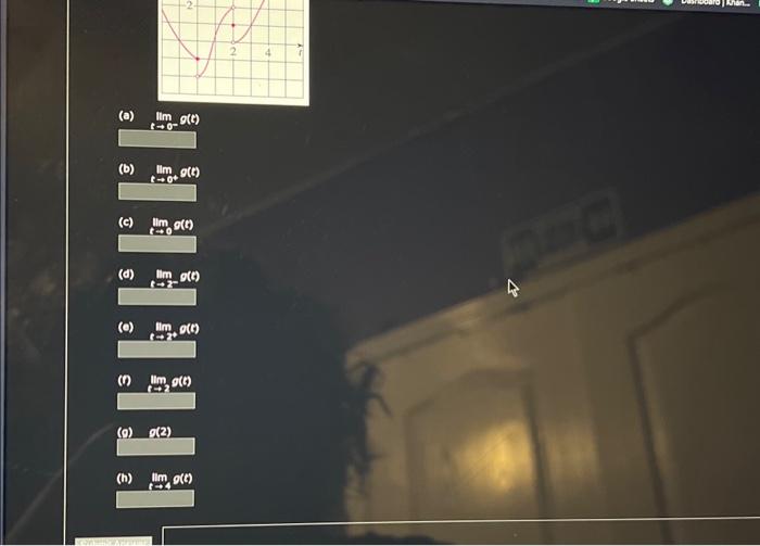 Solved Use the table to evaluate each expression. | Chegg.com