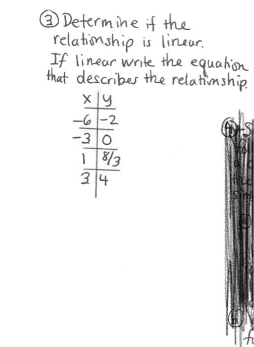 Solved (3) Determine if the relationship is linear. If | Chegg.com