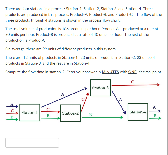 Solved There are four stations in a process: Station-1, | Chegg.com