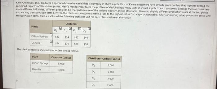 Solved Klein Chemicals, Inc, produces a special oil-based | Chegg.com