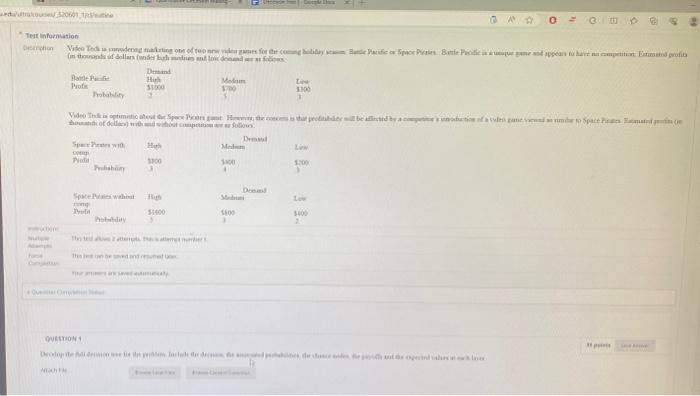 Instructions Multiple Attempts Force Completion | Chegg.com