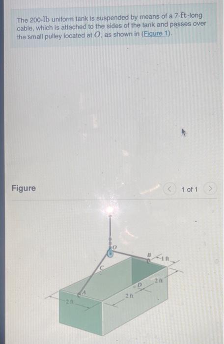 Solved The 200-1b uniform tank is suspended by means of a | Chegg.com