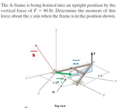 Solved The A-frame is being hoisted into an upright position | Chegg.com