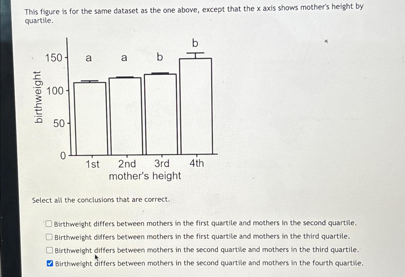 Solved This figure is for the same dataset as the one above, | Chegg.com