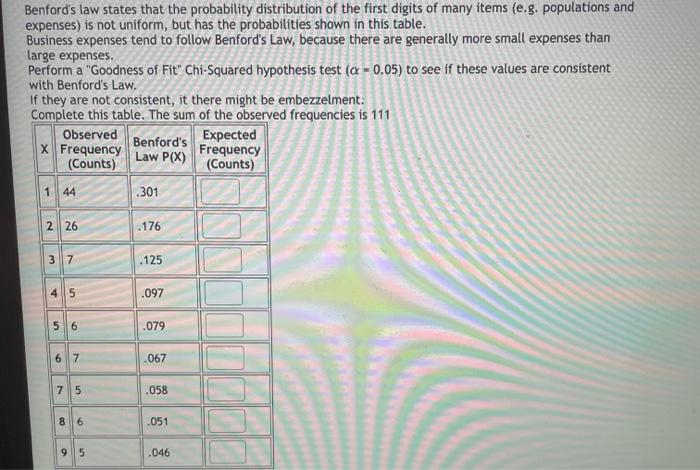 Solved Benford's law states that the probability | Chegg.com