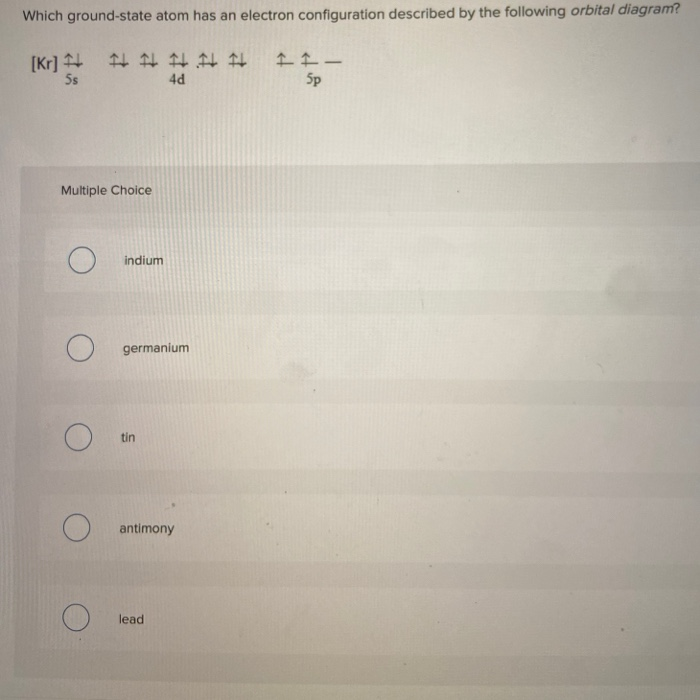 Solved Which ground-state atom has an electron configuration | Chegg.com