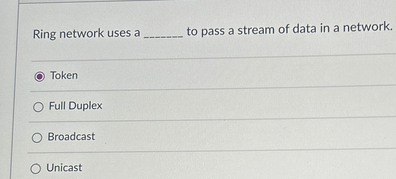 Solved Ring network uses a q, ﻿to pass a stream of data in a | Chegg.com