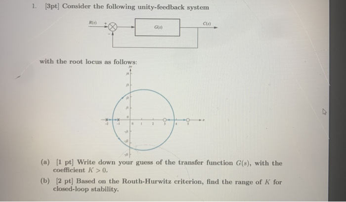 Solved 1. [3pt] Consider the following unity-feedback system | Chegg.com