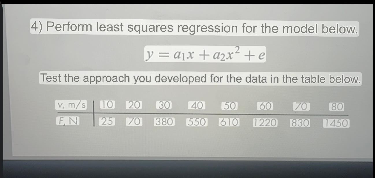 Solved Perform least squares regression for the model | Chegg.com