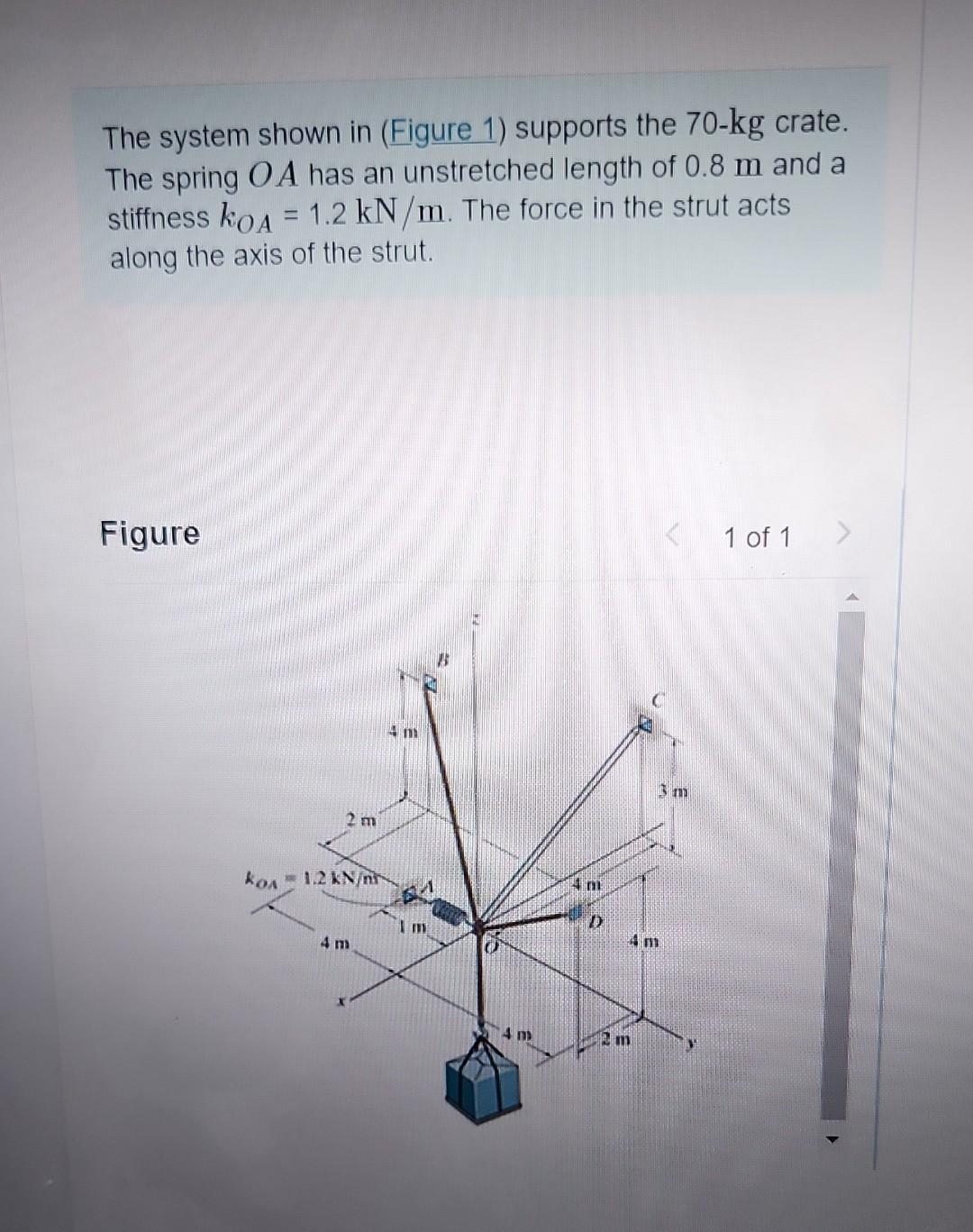 Solved The system shown in (Figure 1) supports the 70-kg | Chegg.com