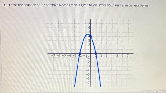 Solved Determine the equation of the parabola whose graph is | Chegg.com