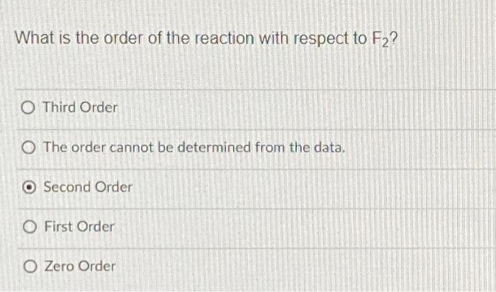 Solved What is the overall order of the reaction Zero Order | Chegg.com