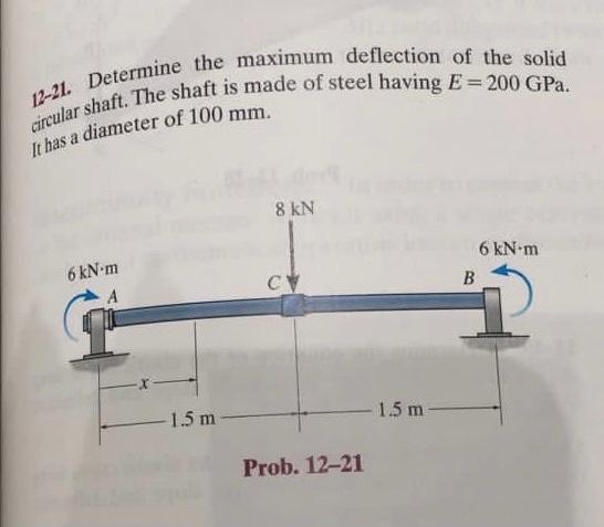 Solved 12-21. Determine the maximum deflection of the solid | Chegg.com