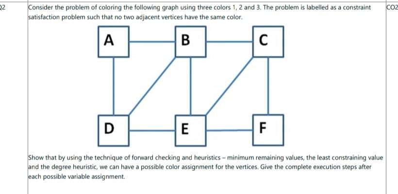 Solved 22 CO2 Consider the problem of coloring the following | Chegg.com