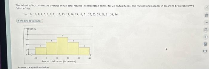 Solved The following list contains the average annual total | Chegg.com