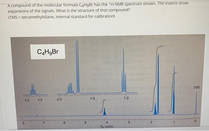 Solved A compound of the molecular formula C4H9Br has the 'H | Chegg.com