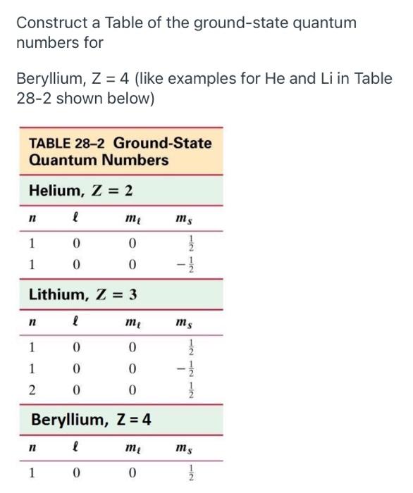 Solved Construct a Table of the ground-state quantum numbers | Chegg.com