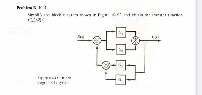 Solved Simplify the block diagram shown in Figure 10-92 and | Chegg.com