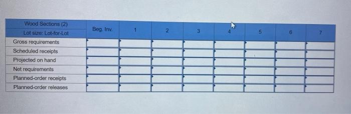 Solved A table is assembled using three components, as shown | Chegg.com