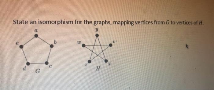 Solved State an isomorphism for the graphs, mapping vertices | Chegg.com
