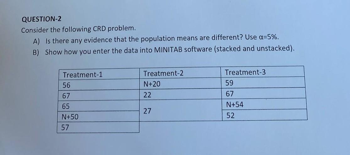 Solved QUESTION-2 Consider the following CRD problem. A) Is | Chegg.com