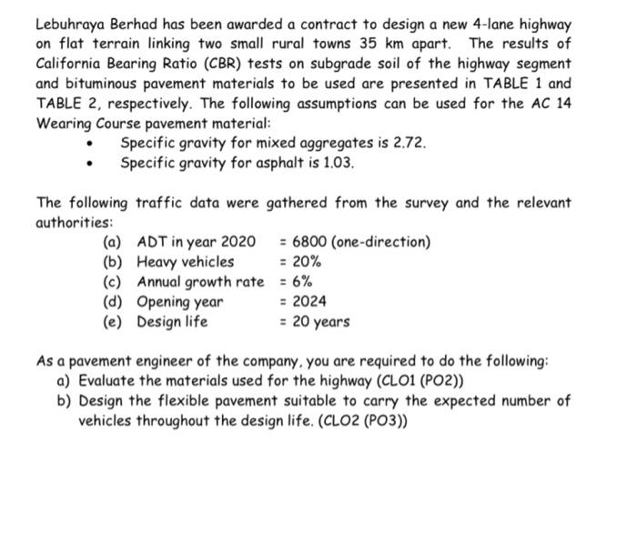 Solved California Bearing Ratio (CBR) tests on subgrade soil | Chegg.com