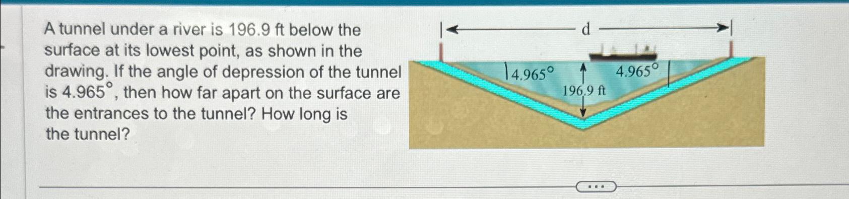 Solved A tunnel under a river is 196.9ft ﻿below the surface | Chegg.com