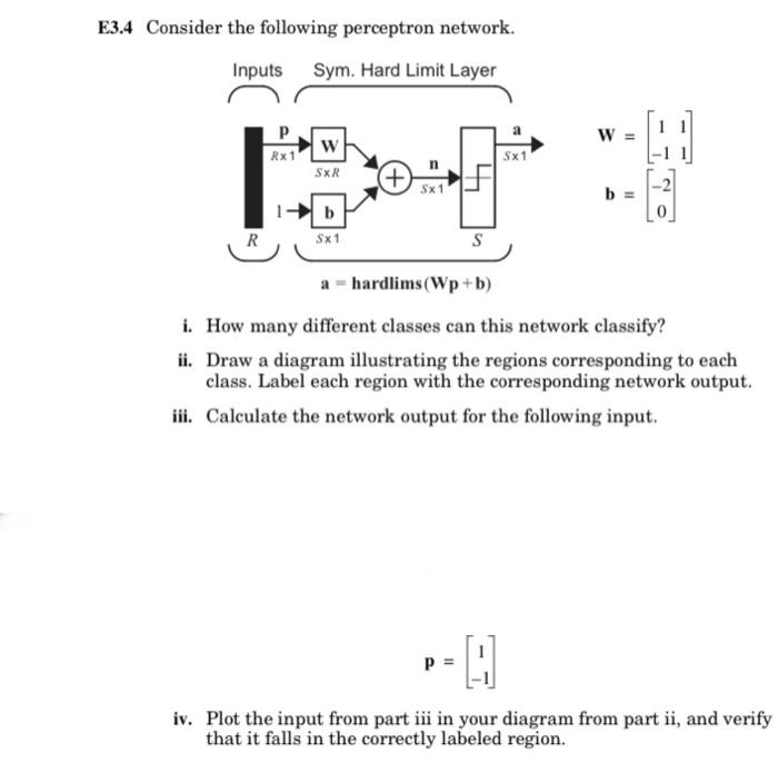 Solved E34 Consider The Following Perceptron Network 