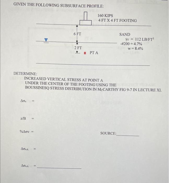 Solved GIVEN THE FOLLOWING SUBSURFACE PROFILE: DETERMINE: | Chegg.com