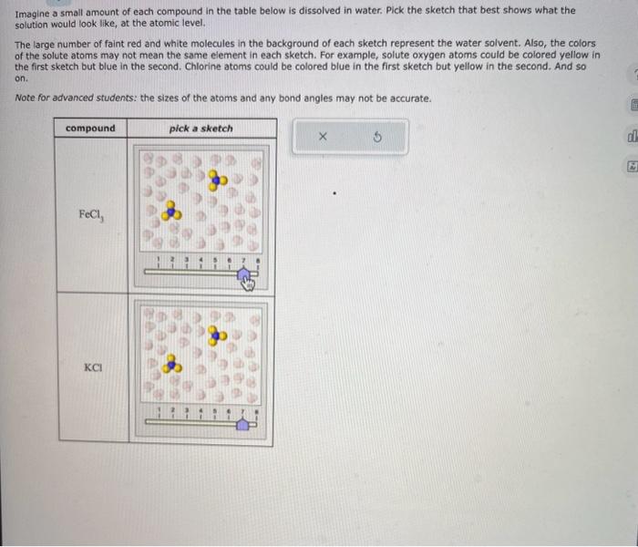 Solved Imagine a small amount of each compound in the table | Chegg.com