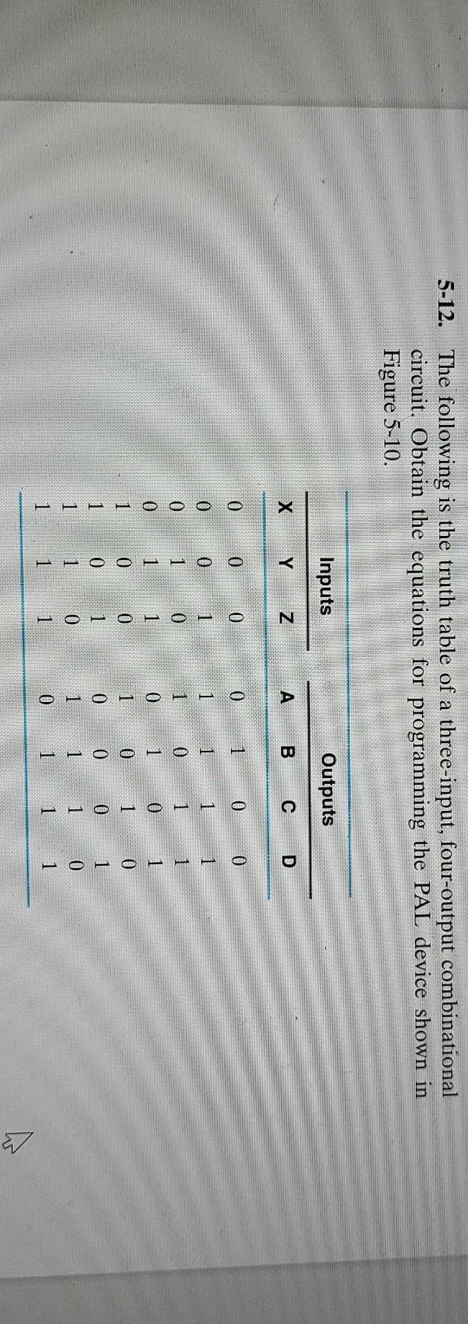 Solved 5-12. The following is the truth table of a | Chegg.com
