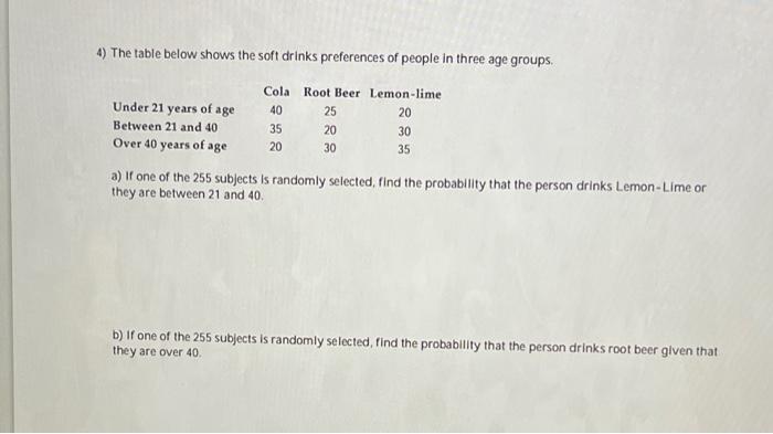 Solved 4) The table below shows the soft drinks preferences | Chegg.com