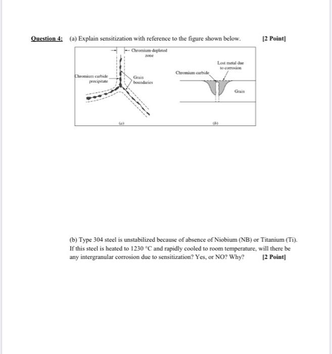 Solved Question 1: Identify the type of corrosion in each of | Chegg.com