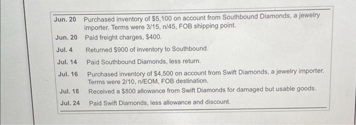 Solved Hajjar Jewelers uses a perpetual inventory system and | Chegg.com Solved Hajjar Jewelers uses a perpetual inventory system and | Chegg.com