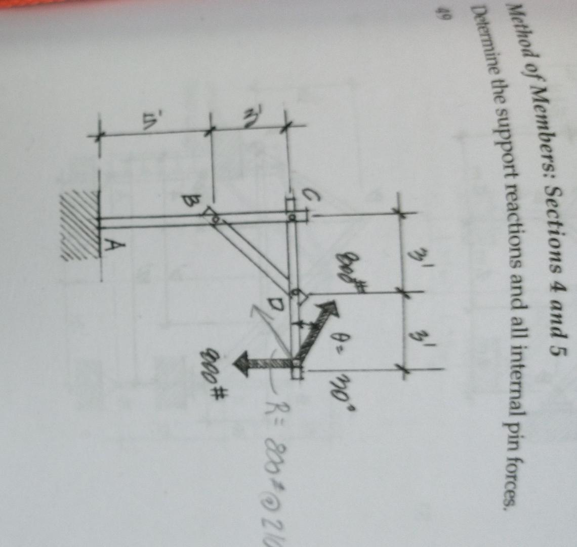 Solved I understand how to get the support reactions and | Chegg.com