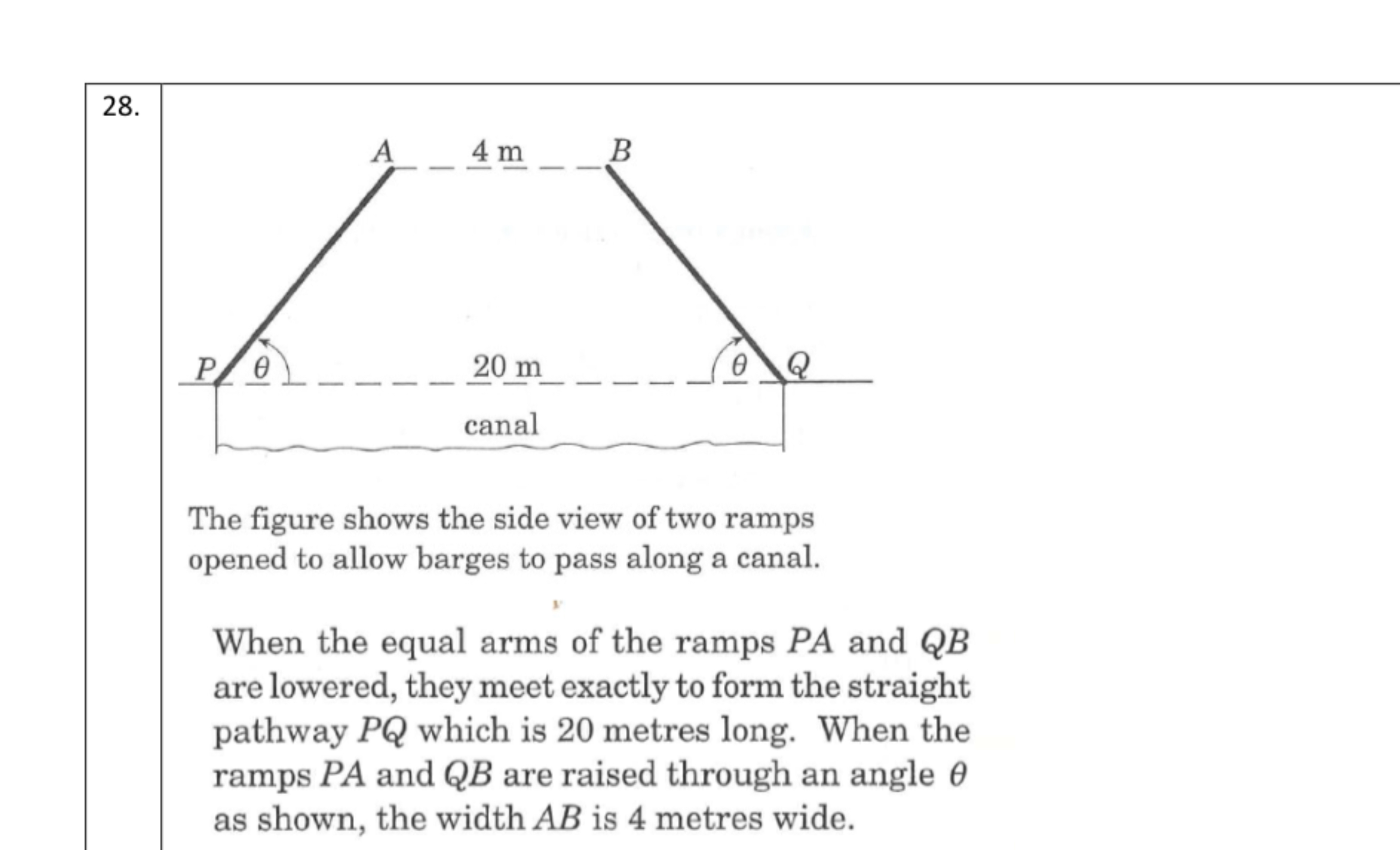 Solved The figure shows the side view of two ramps opened to | Chegg.com