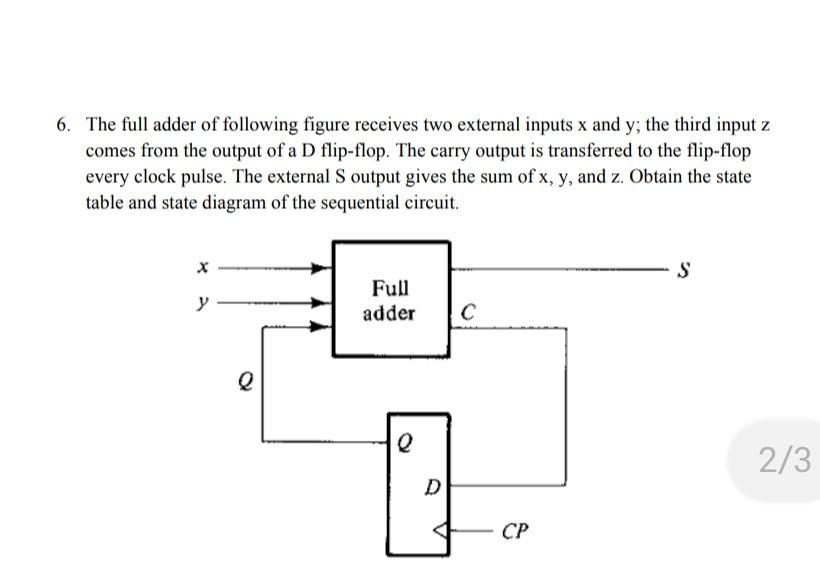 Solved 6. The full adder of following figure receives two | Chegg.com