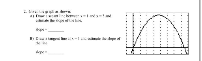 Solved 2. Given the graph as shown: A) Draw a secant line | Chegg.com