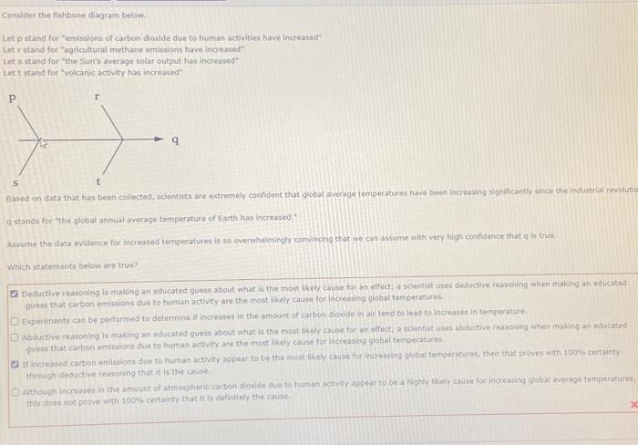 Solved Consiger the fishbone diagram below, Let p stand for | Chegg.com